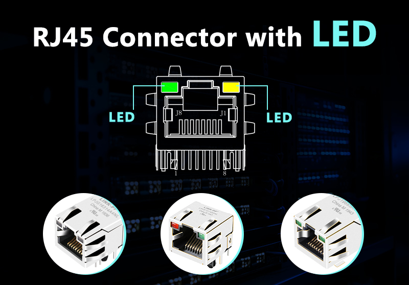 RJ45 Connector LED Functions and Customization Options