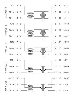 HX7137NL 10G BASE-T Single Port 30PIN Lan TRANSFORMER Modules