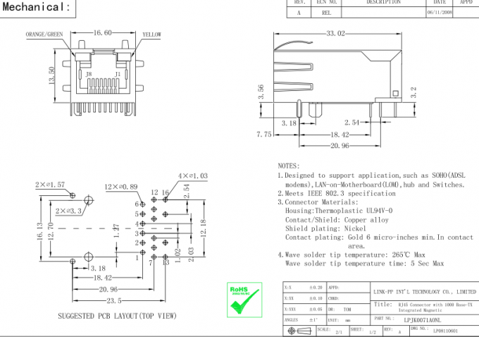 Gigabit Mag Jack 12 Cores, Tab Up 10/100/1000 Base-T, AutoMDIX 0826 ...