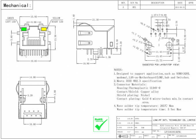 46F-12023GYD2NL RJ45 Single Port LPJ16191AENL Ethernet Analog Input Modules