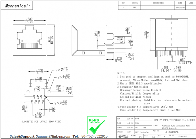 51F-1205ND2 Vibration Rj45 Jack LPJD0093DNL Ethernet Analog Input Modules