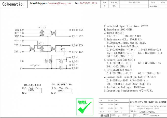 Rj45 connector types 1605790 10 / 100Base-T LPJ16251A28NL Fast Ethernet