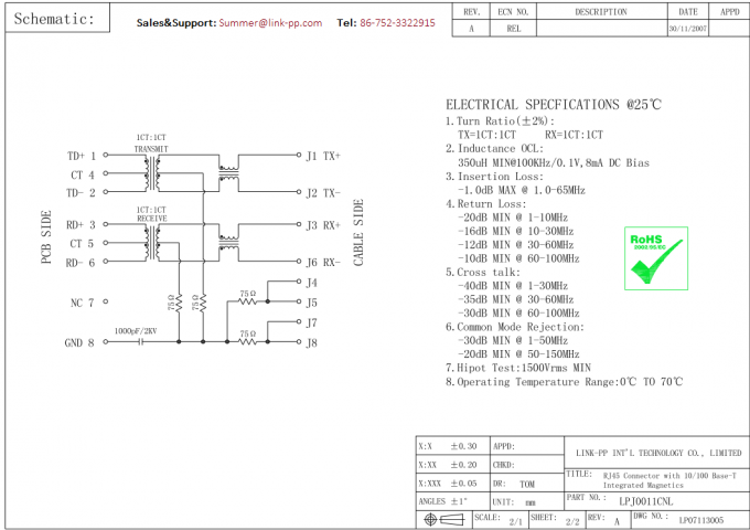 P65-POZ-18K7 RJ45 Modular Jack LPJ0011CNL 10 / 100Base-T Network Tv-set Box