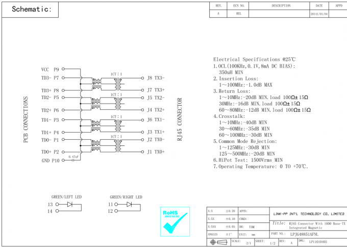 XRJH-04F-5-H6N-1A0-NJ7 1x4 Multiport Gigabyte Rj45 LPJG48851AFNL With LEDS