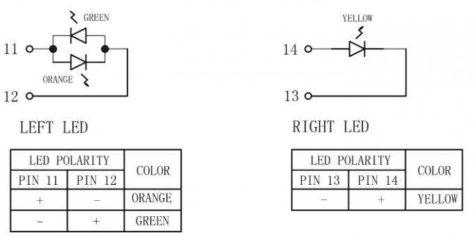 LJ-640B10-41-F Rj-45 Jack 1000Base-T Magnetics PCIE-G41A2 Gigabit ...