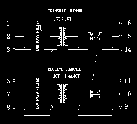 XF68066B 10 BASE-TX Transformers Modules LP21646ANL Low Pass Filter