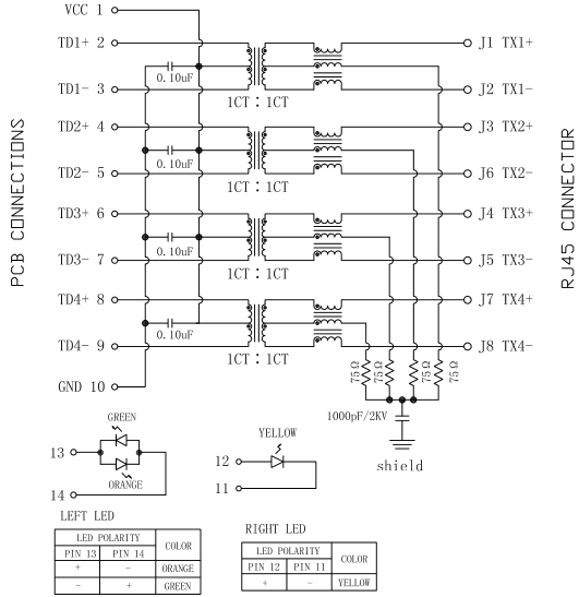 LPJU6650BONL Cross 7497110616 Magjack RJ45 USB Connector 10/100/1000 BaseT