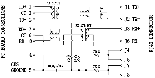 PCB Connector J0026D21BNL Hipot 1500Vrms RJ45 10/100BT Magnetic Jack