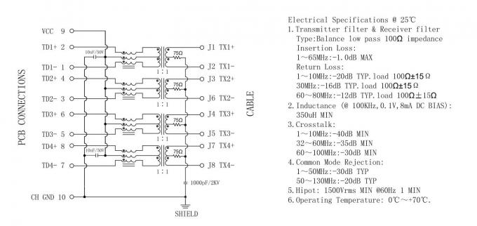 1840921-1 Stacked 2x6 Port Magjack 12Port 1000 Base - T Rj45 Shielded ...