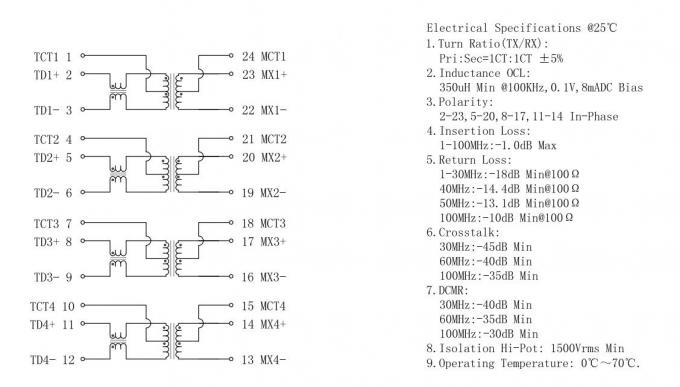 GST5009B-LF 1000 Base-T Gigabit Single Port Ethernet LAN Filter LP82466NL