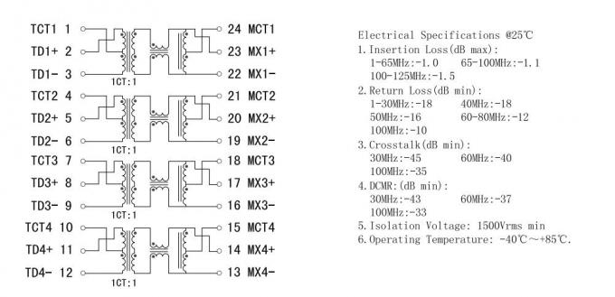 ALAN-1002 10/100/1000 Base-T Single Port SMD 24PIN LAN Magnetic Transformer