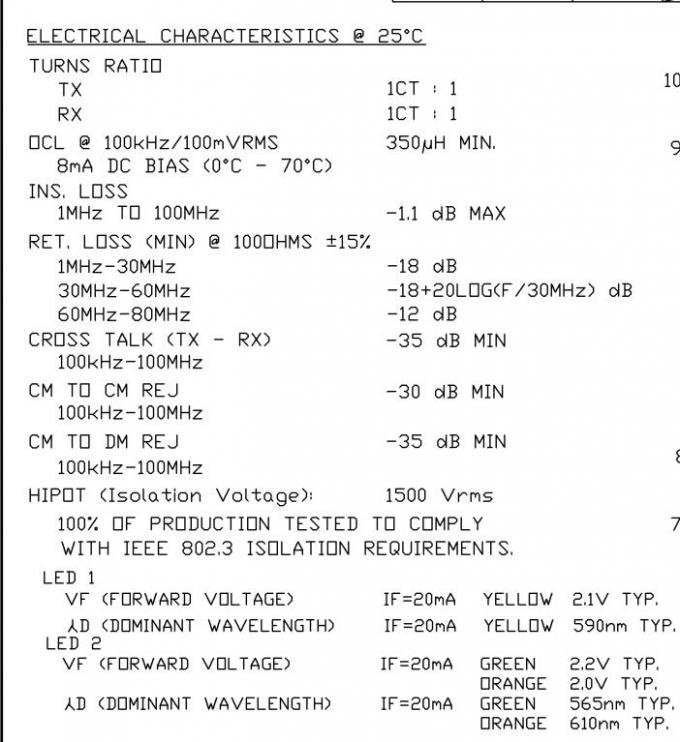 0875-1X1T-P2 6 Pin Rj45 Magjack Single Port 10/100BASE-T Tab Up OG/Y Led