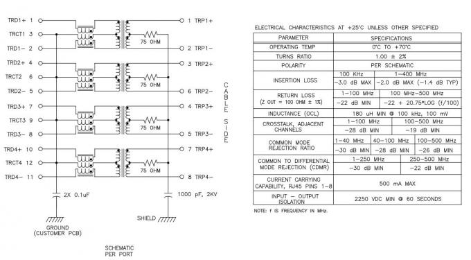 JT5-2210NL 10G Base-T 2x2 Port Rj45 Jacks JT5-2210NL 12p8c THT With LedS