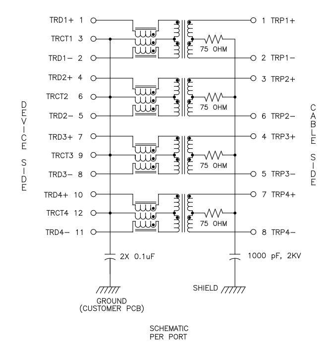 JT5-2270NL 2X2 Port 1000BASE-T RJ45 MagJack Connector With LIGHT PIPES