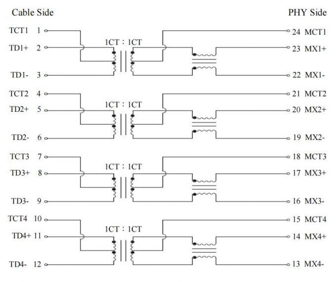 L22T002-3 1000 Base - T PoE 60W Meet K21 Safety Codes Single Port Lan ...