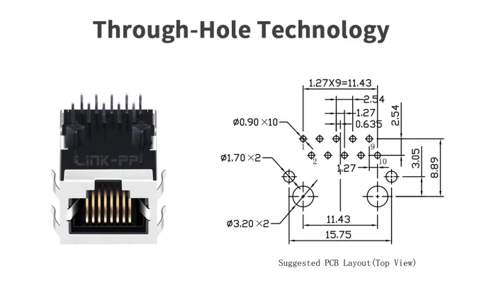 Understanding RJ45 Connector Mounting Methods: THT, SMT, and THR Explained